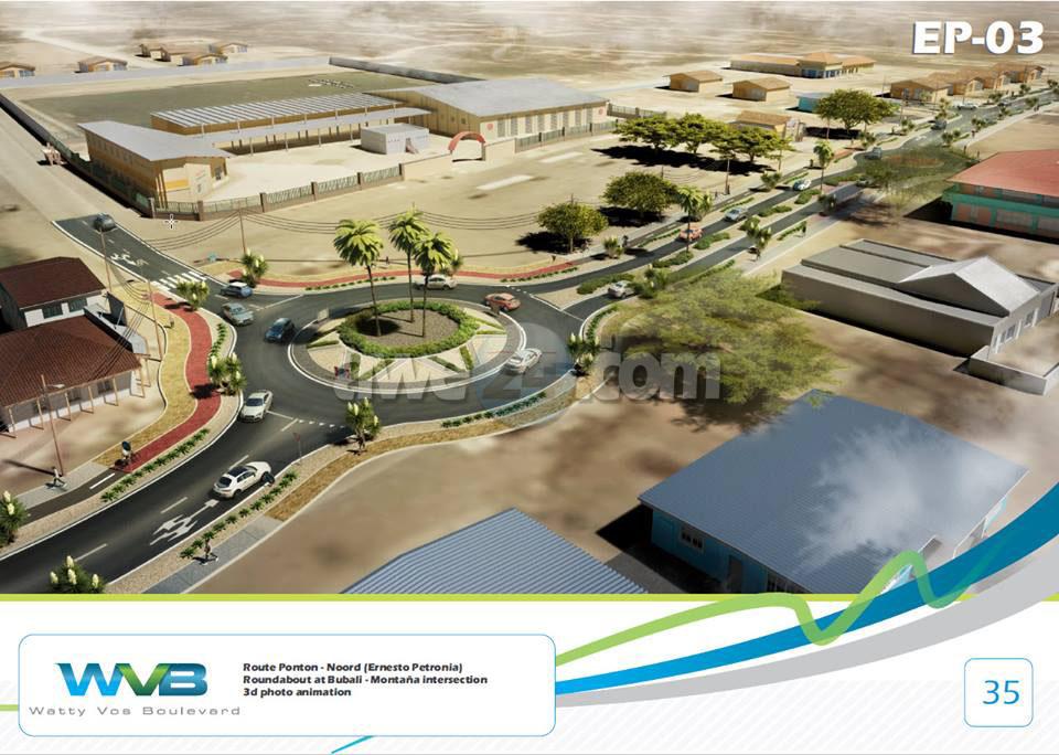 Cambio di accionista pa proyecto di Watty Vos Boulevard / Plenary ...