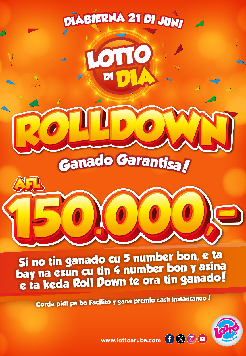 AWE24.com Bo centro di informacion pa Aruba