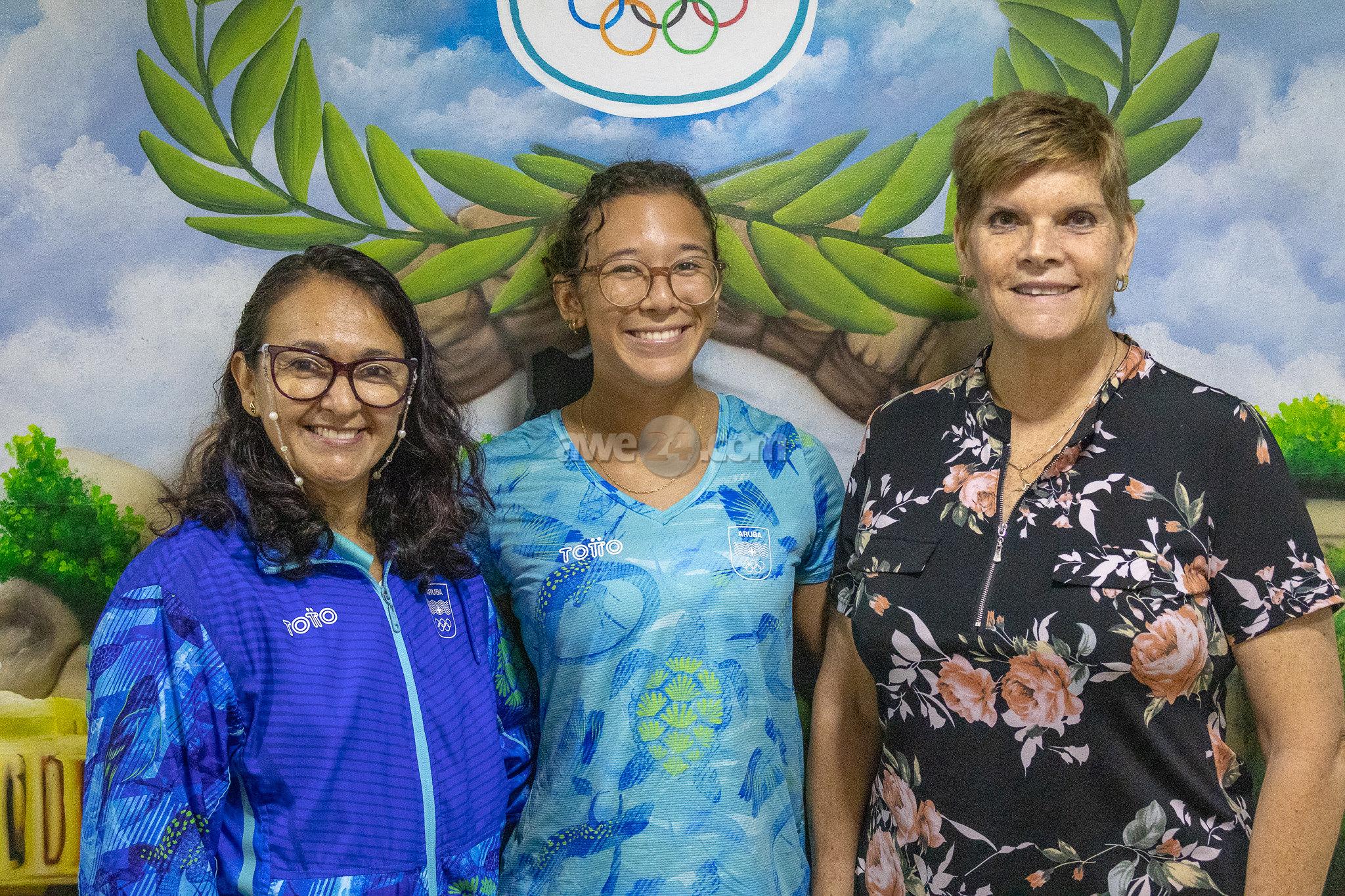 Ta busca pa sigui eleva su mes den tur aspecto como atleta y hoben ...